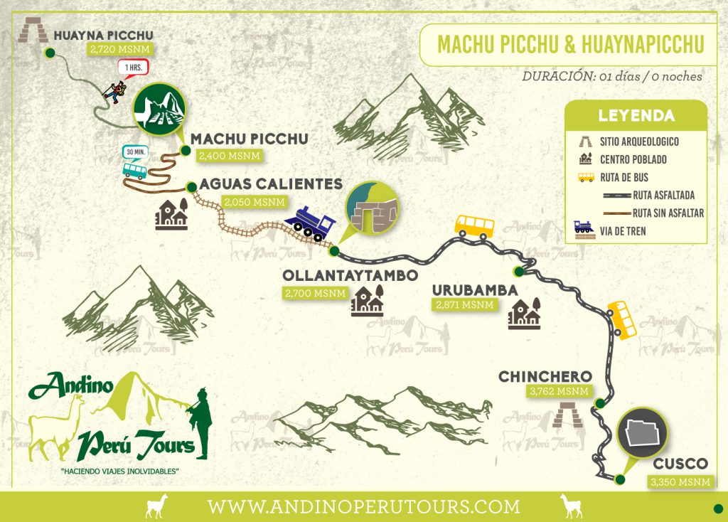 Tour a Machu Picchu de 1 Día - Andino Perú Tours